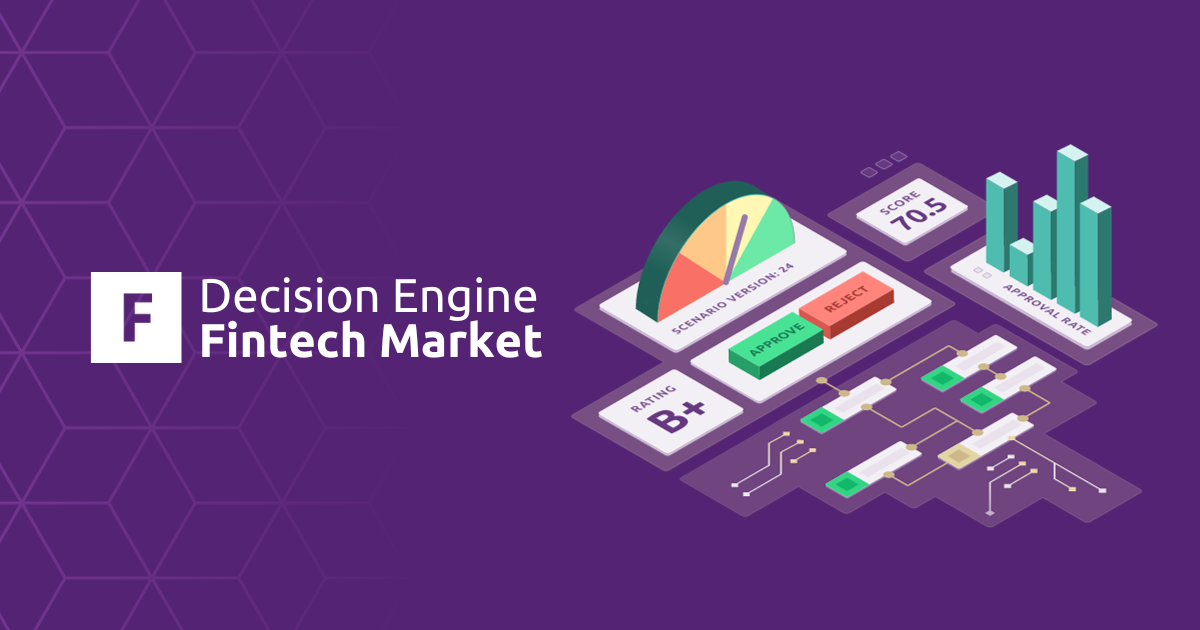 Credit risk management software | Fintech Market